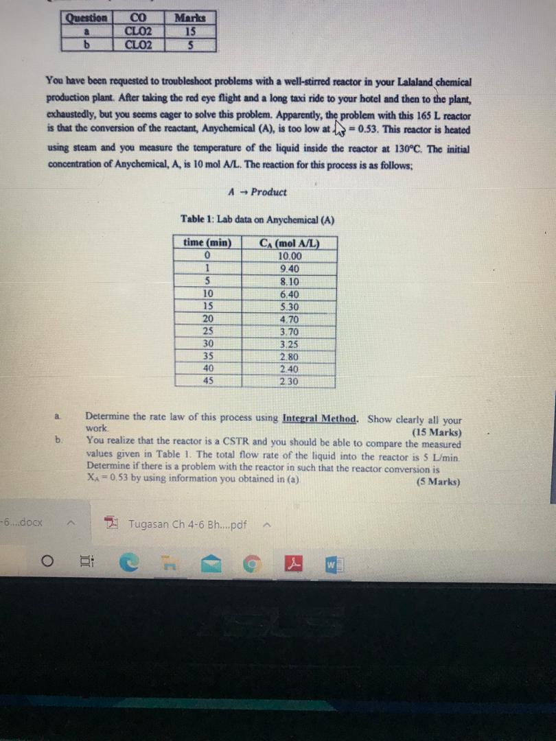 Solved Question a 6 CO CLO2 CLO2 Marks 15 5 You have been | Chegg.com