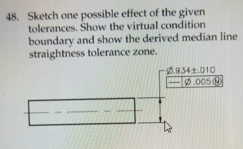 Sketch one possible effect of the given tolerances. | Chegg.com