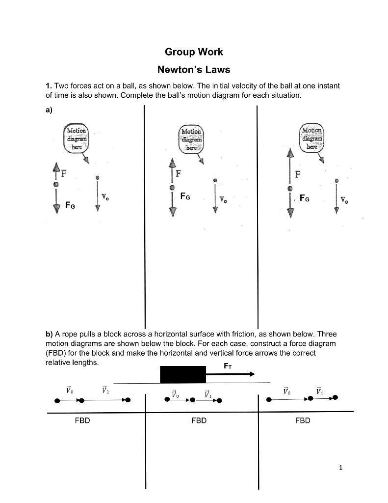 Solved Group Work Newton's Laws 1. Two forces act on a ball, | Chegg.com