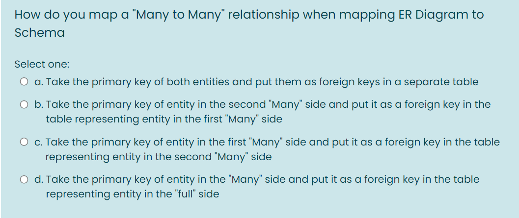 Solved How do you map a "Many to Many" relationship when | Chegg.com