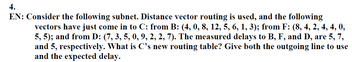 Solved 4. EN: Consider the following subnet. Distance vector | Chegg.com
