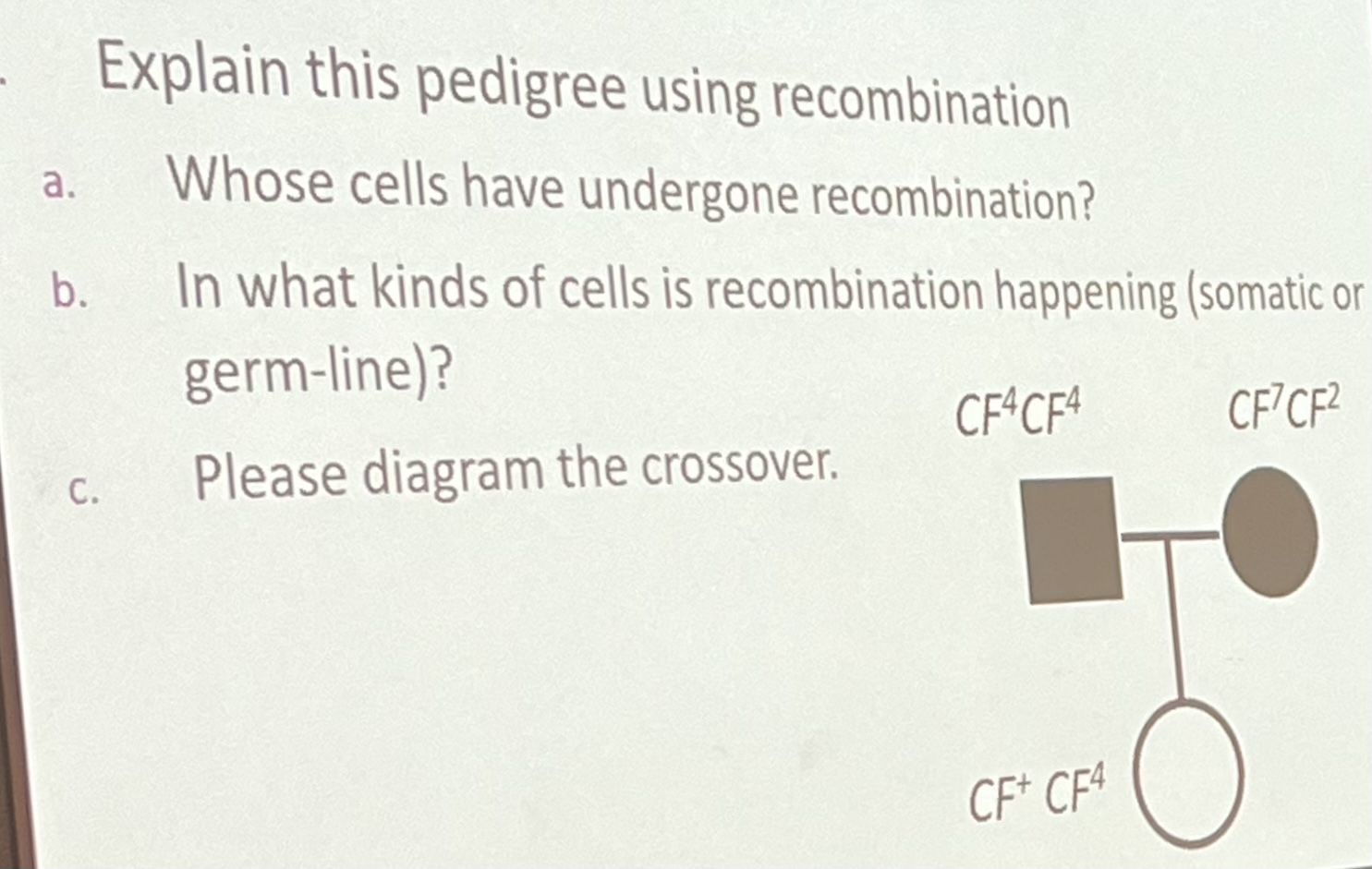 Solved Explain this pedigree using recombination a. Whose | Chegg.com