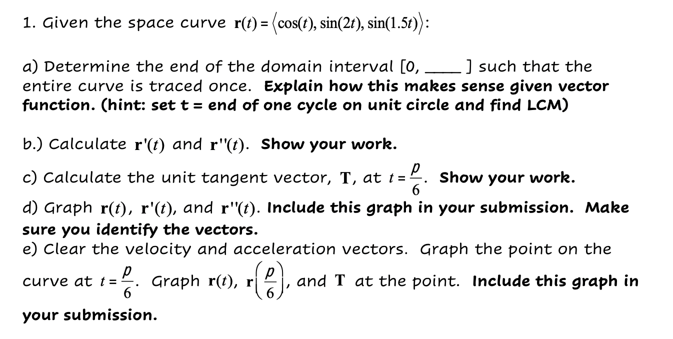 Solved This homework submission uses calcplot 3D. I'm not | Chegg.com