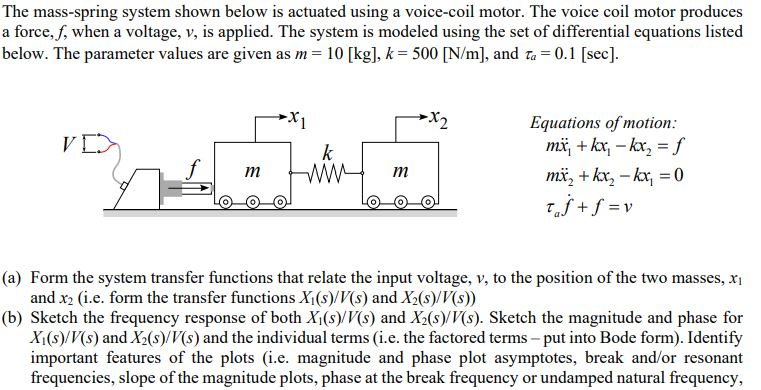 The mass-spring system shown below is actuated using | Chegg.com