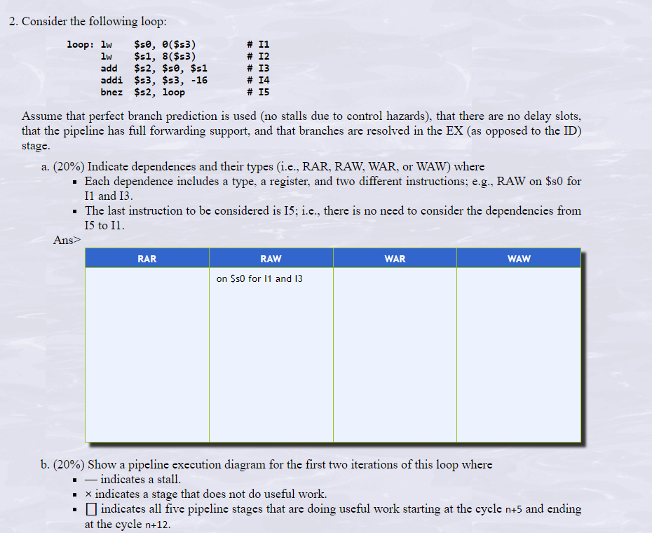 Solved 2. Consider the following loop: Assume that perfect | Chegg.com