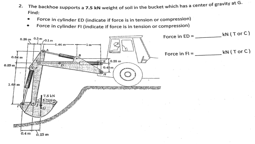 Solved G. 2. a center of gravity at The backhoe supports a | Chegg.com
