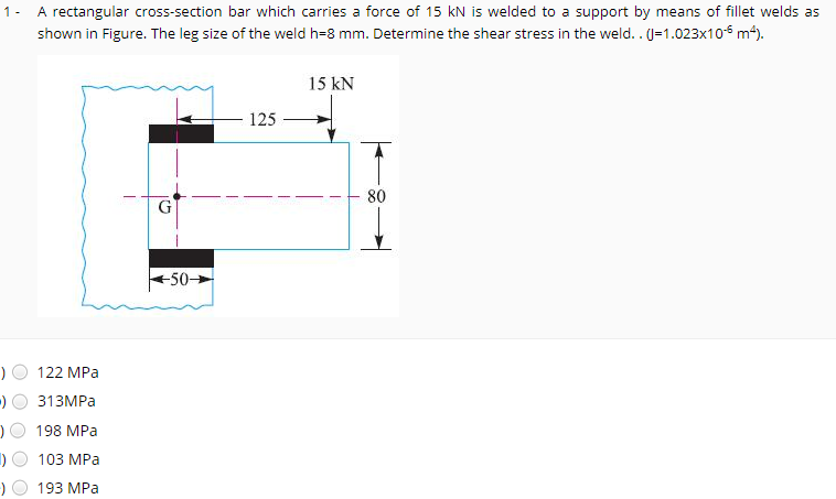 Solved 1 - A rectangular cross-section bar which carries a | Chegg.com