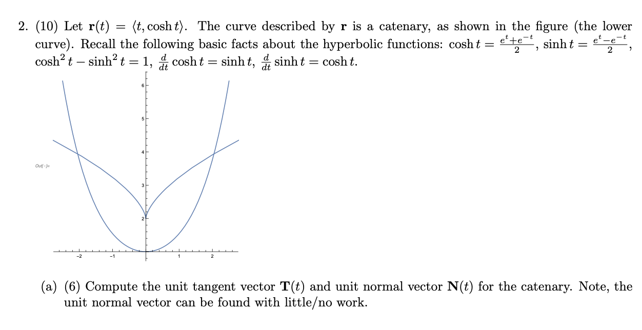 2. (10) Let r(t) (t, cosht). The curve described by r | Chegg.com
