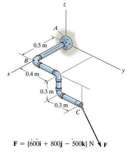 Solved In the piping system in the figure, how many Nm is | Chegg.com