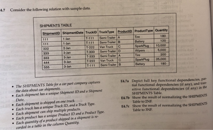 Solved Consider The Following Relation With Sample Data 47