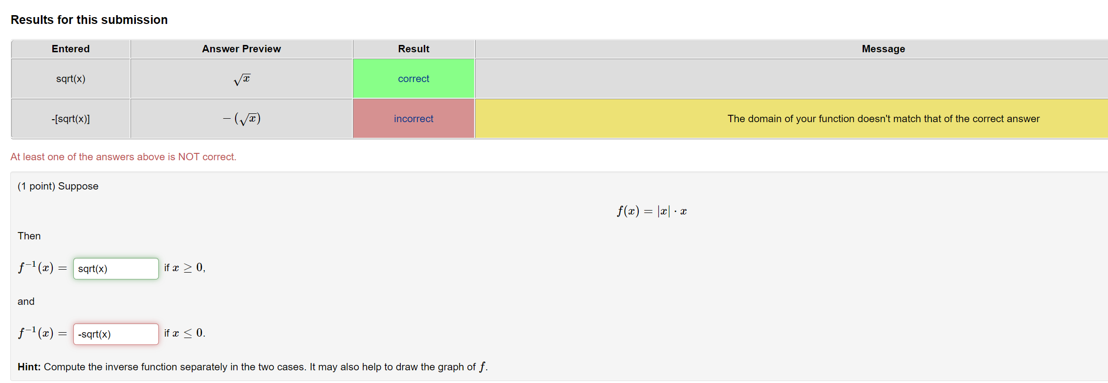 Solved Results for this submission At least one of the | Chegg.com