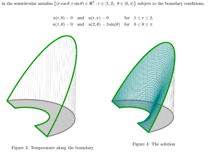 Solved Problem 3. Solve Laplace's equation, see Figures 3 | Chegg.com