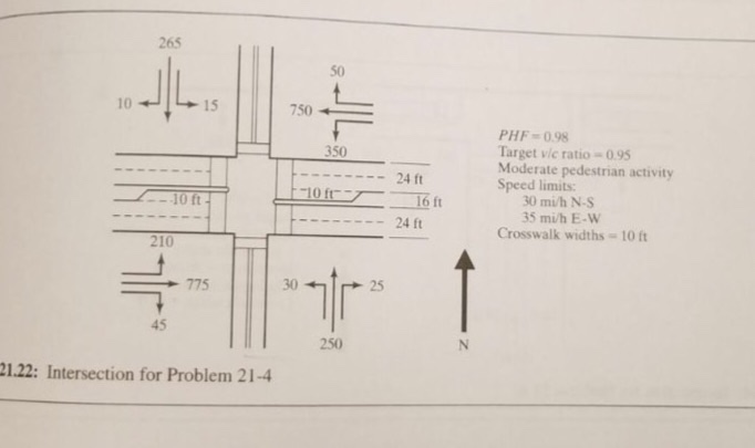 Solved For the traffic volume and other information in | Chegg.com