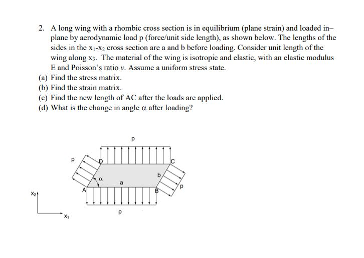 2. A long wing with a rhombic cross section is in | Chegg.com