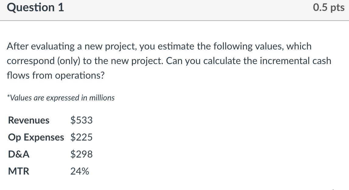 Solved After evaluating a new project, you estimate the | Chegg.com