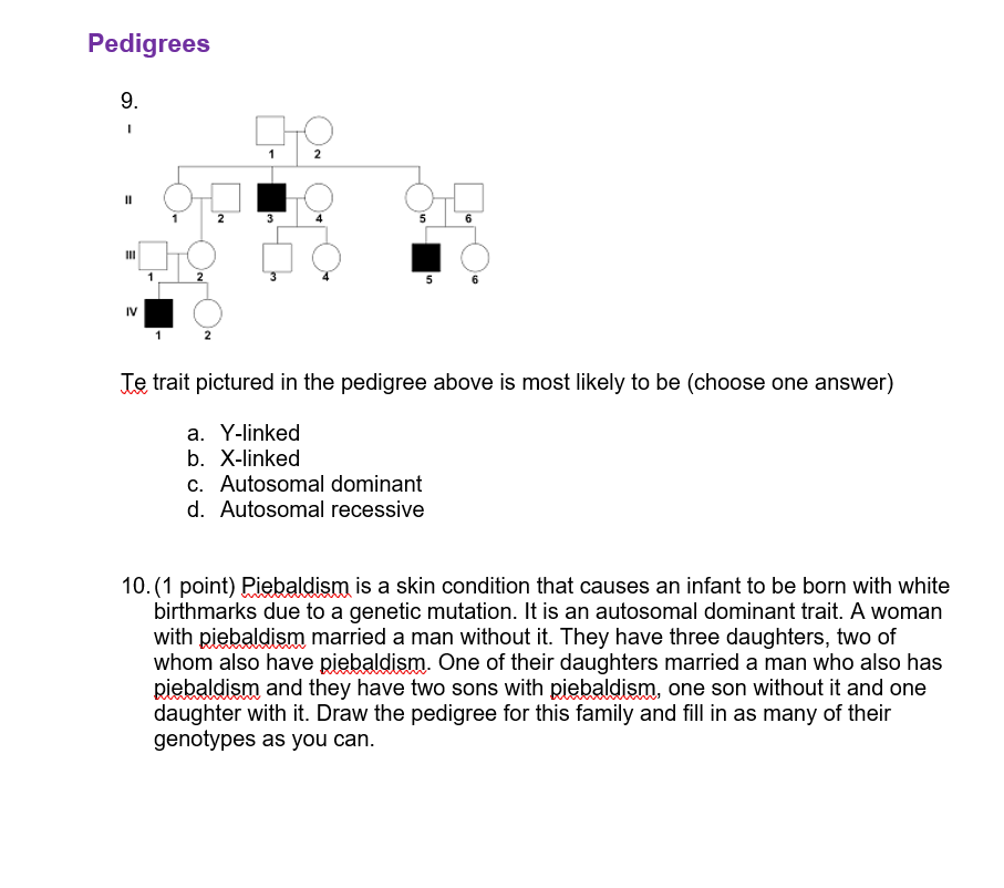 Solved Pedigrees Te trait pictured in the pedigree above is | Chegg.com