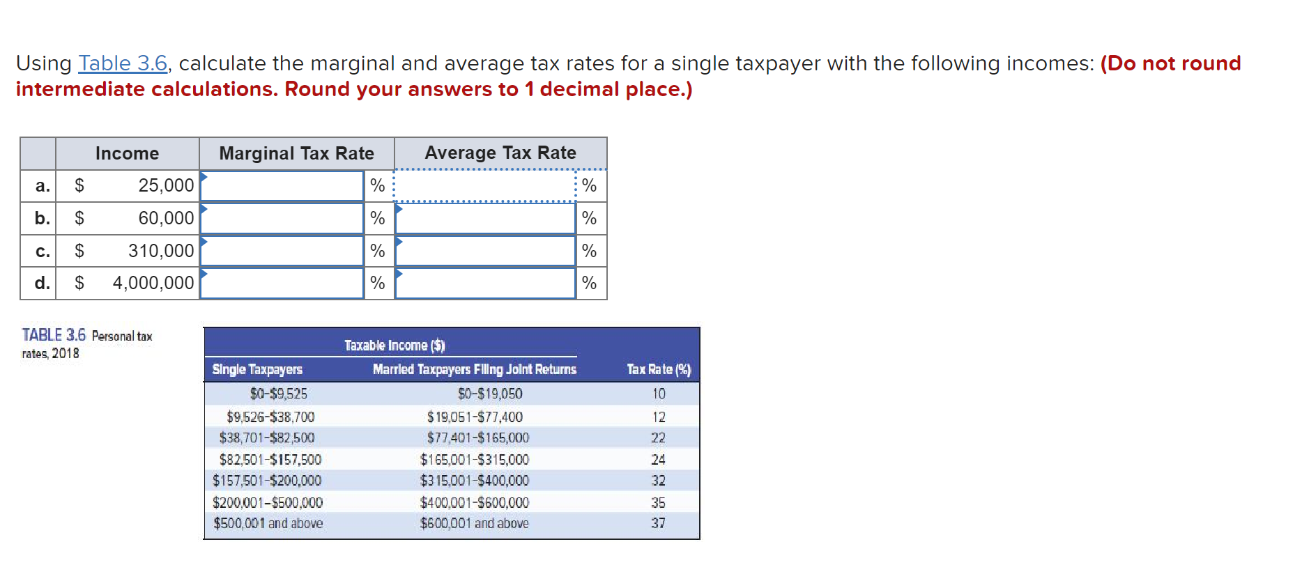Solved Using Table 3.6, calculate the marginal and average | Chegg.com