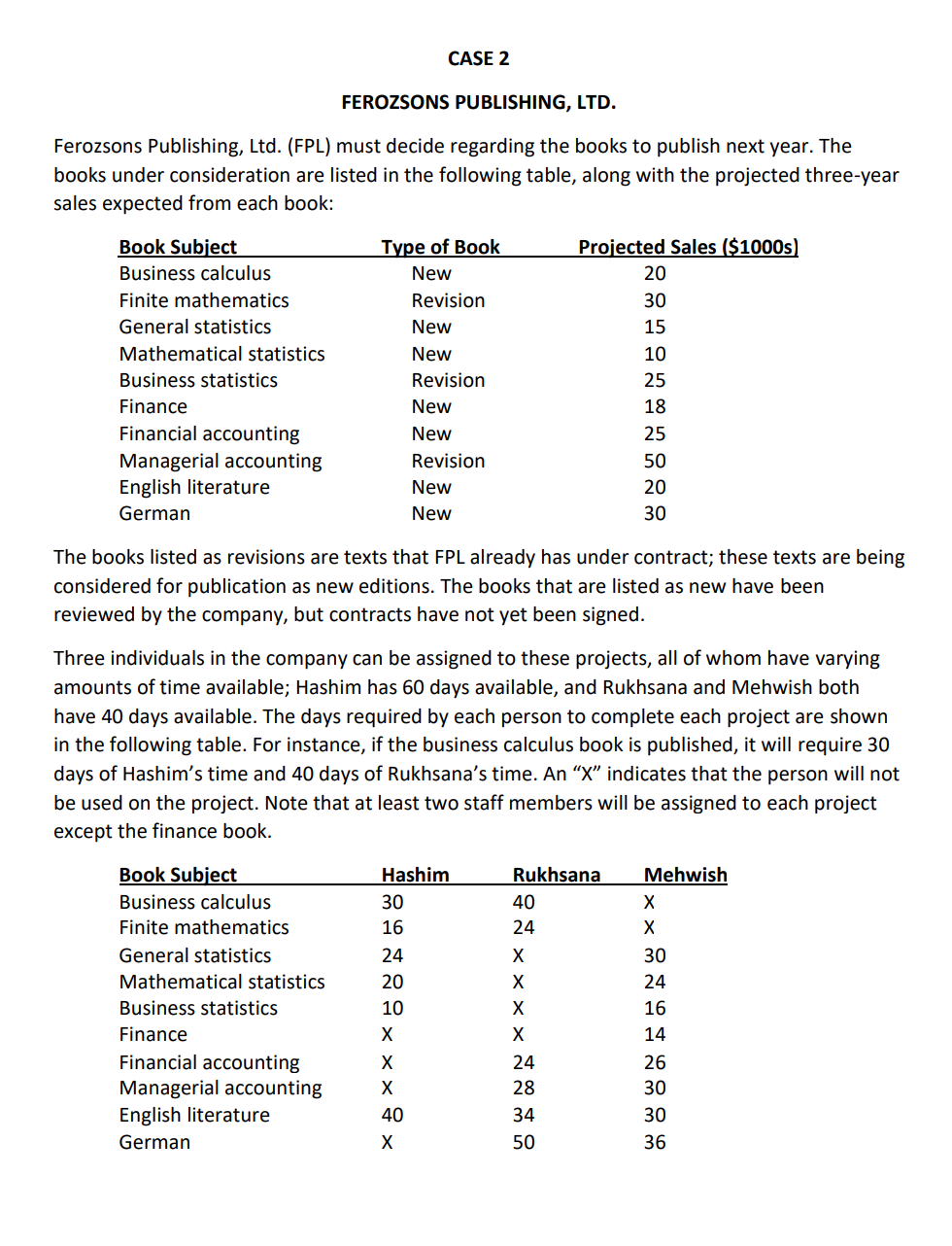 Case Study of Decision Model Subject from BBA: FPL | Chegg.com