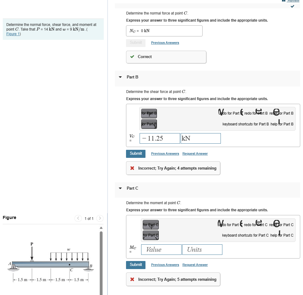 Solved Determine the normal force, shear force, and moment | Chegg.com