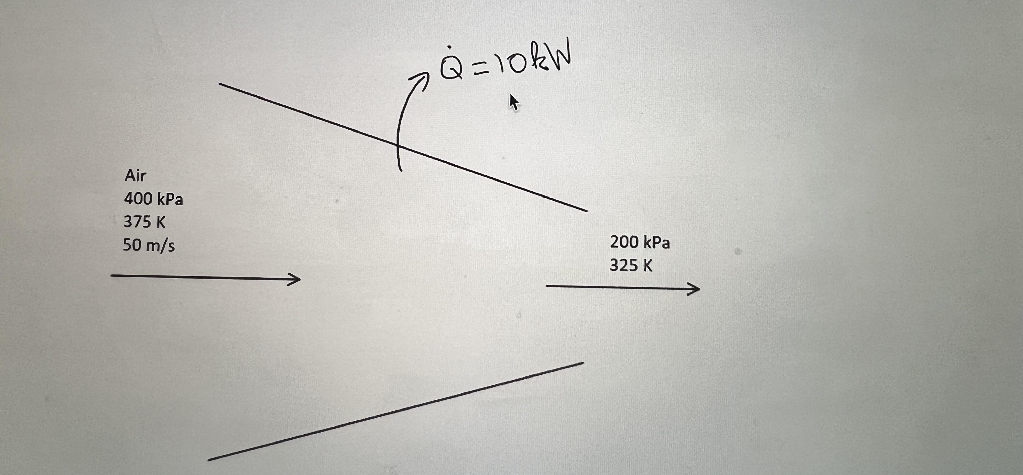 Solved air passes through a nozzle with properties in the | Chegg.com