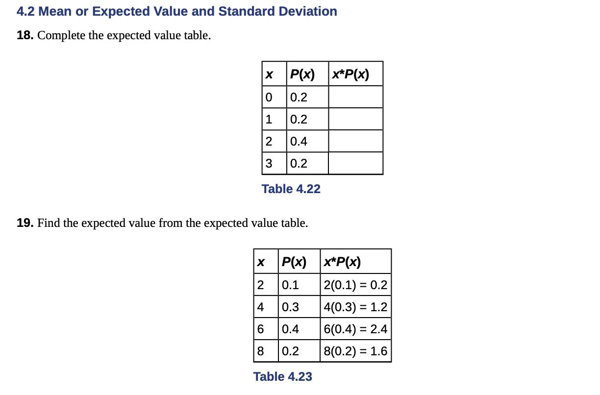 Solved 4.2 Mean or Expected Value and Standard Deviation 18. | Chegg.com