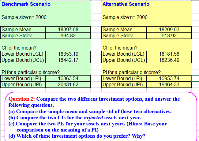Question 1 Generate Random Number Using Uniform
