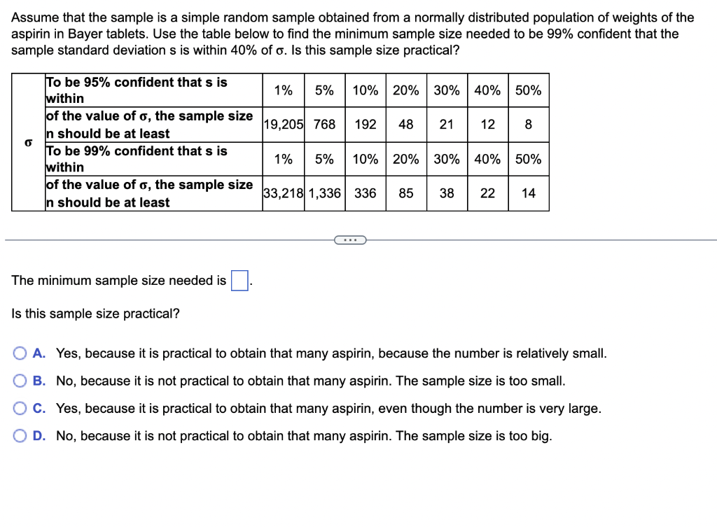 Solved Assume that the sample is a simple random sample | Chegg.com