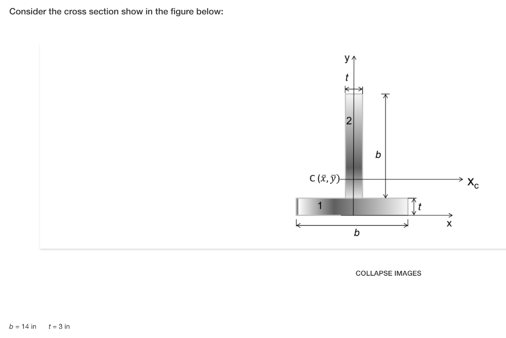 Solved Consider the cross section show in the figure below: | Chegg.com