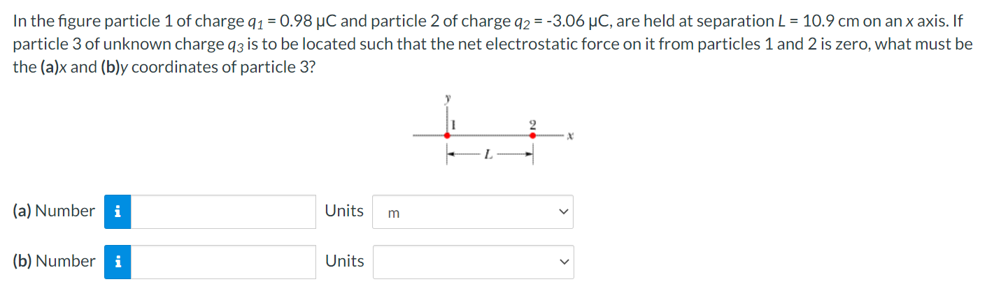 Solved In the figure particle 1 of charge q1=0.98μC and | Chegg.com