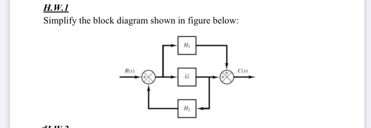 Solved H.W.1 Simplify the block diagram shown in figure | Chegg.com