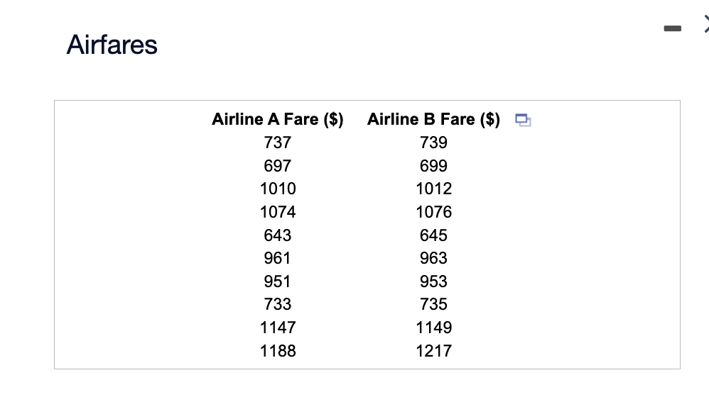 How do the fares for airlines that directly compete | Chegg.com