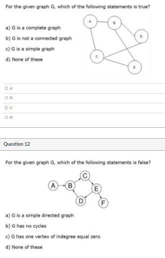 Solved For the given graph G, which of the following | Chegg.com