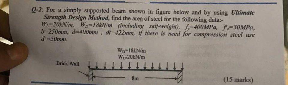 Solved Q-2: For a simply supported beam shown in figure | Chegg.com