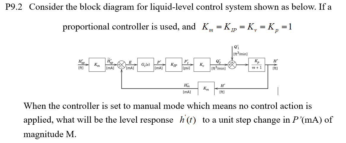Solved P9.2 Consider the block diagram for liquid-level | Chegg.com
