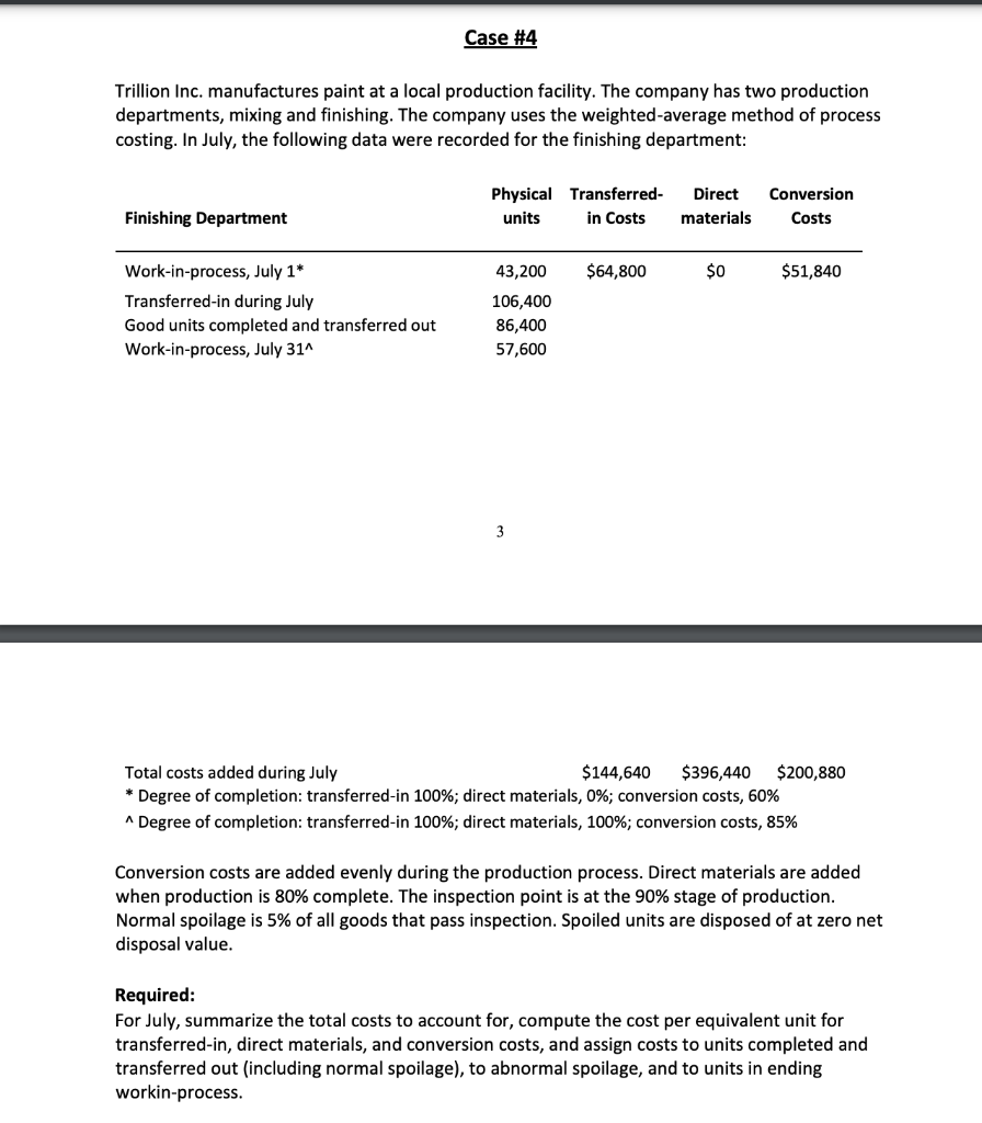 Solved Case \#4 Trillion Inc. manufactures paint at a local | Chegg.com