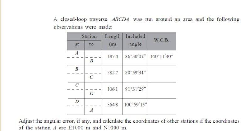 Solved A closed-loop traverse ABCDA was run around an area | Chegg.com