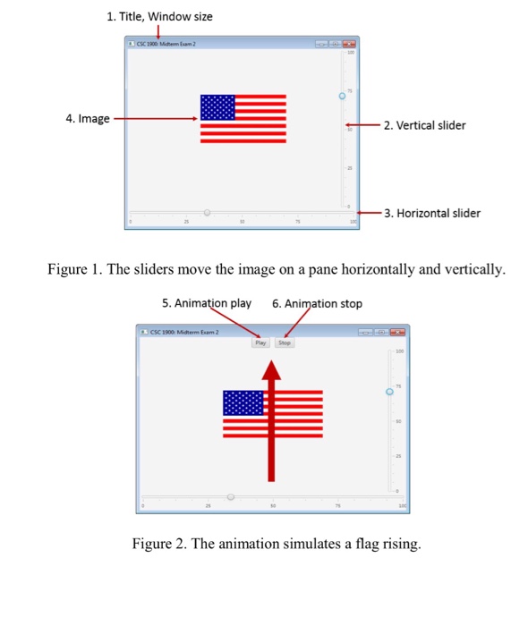 1. Title, Window size 0 4. Image 2. Vertical slider | Chegg.com