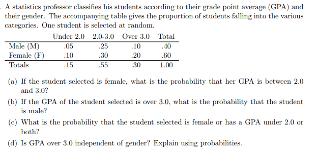 Solved A statistics professor classifies his students | Chegg.com