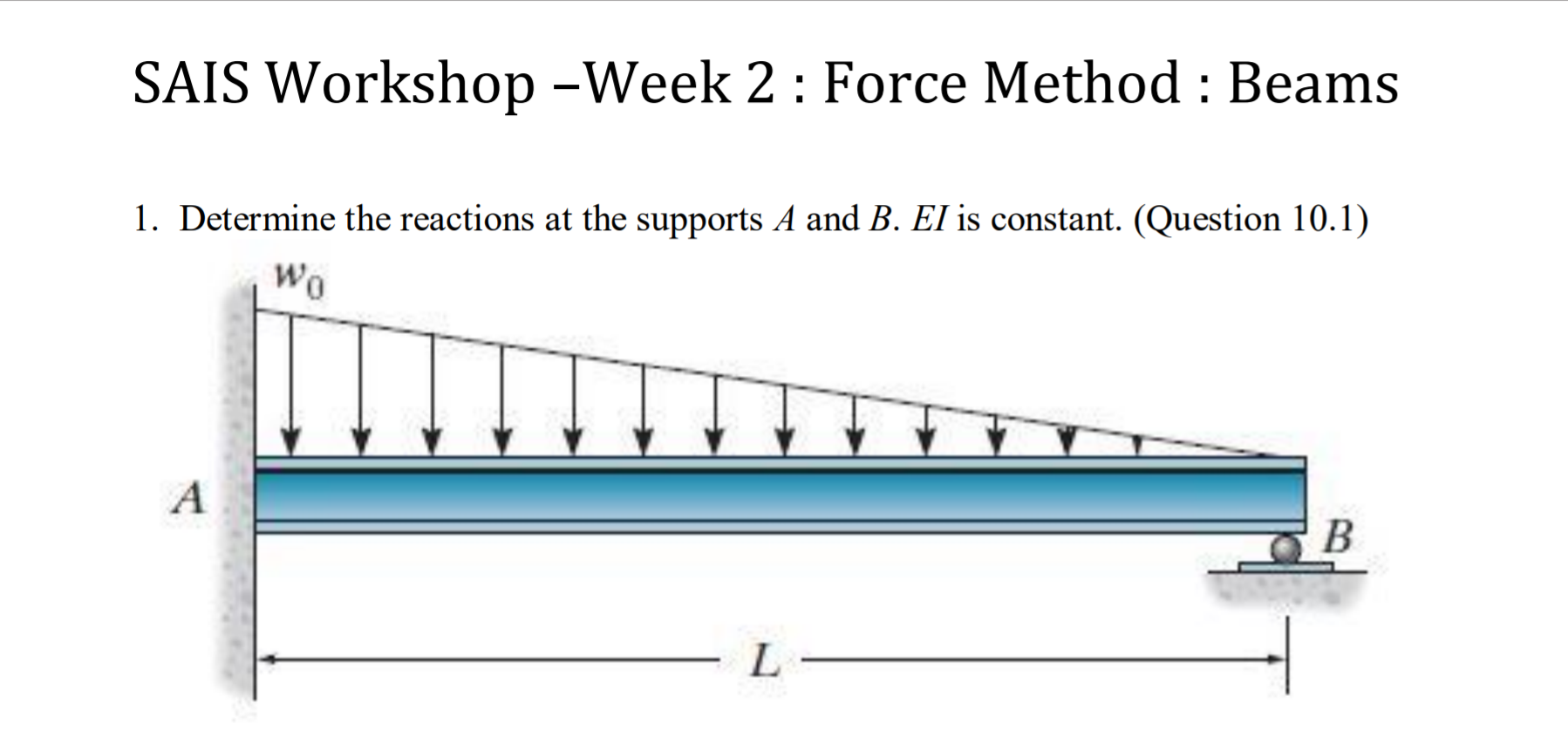 Solved SAIS Workshop -Week 2 : Force Method : Beams 1. | Chegg.com