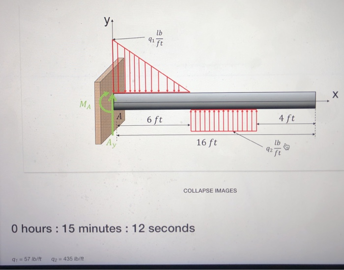 Solved lb ft 91 16 ft lb ft COLLAPSE IMAGES 0 hours :15 | Chegg.com