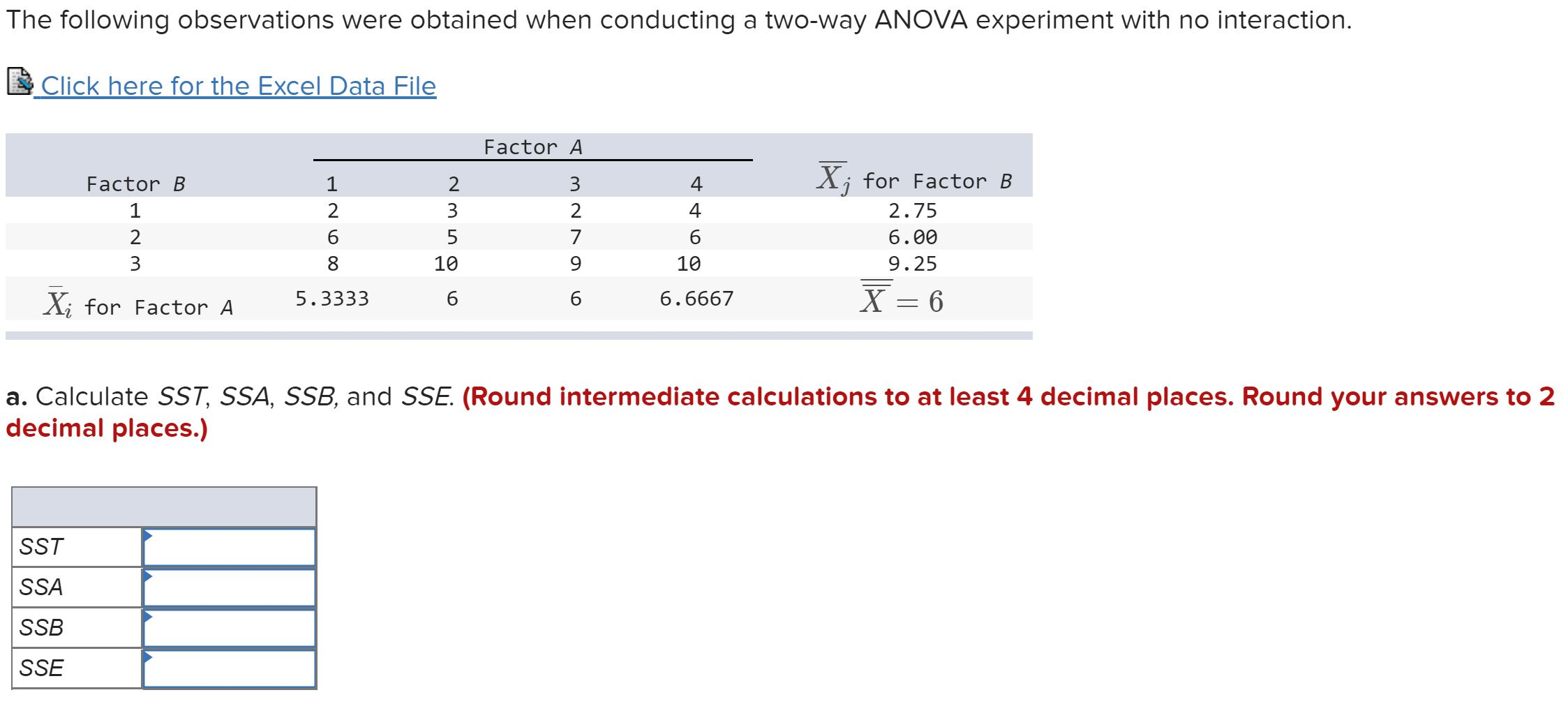 Solved The following observations were obtained when | Chegg.com