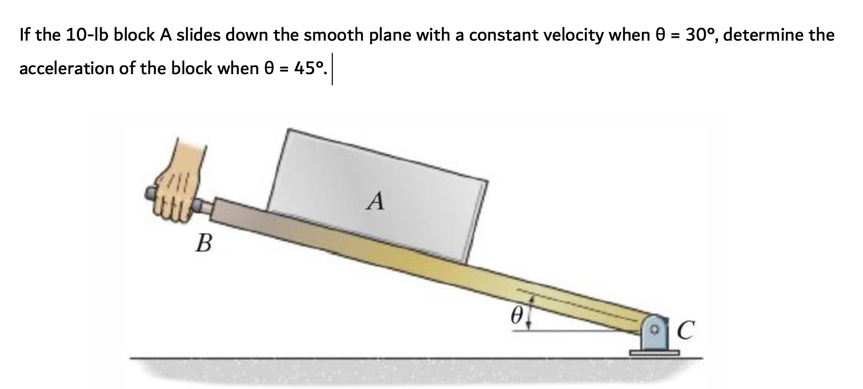 Solved If the 10-lb block A slides down the smooth plane | Chegg.com