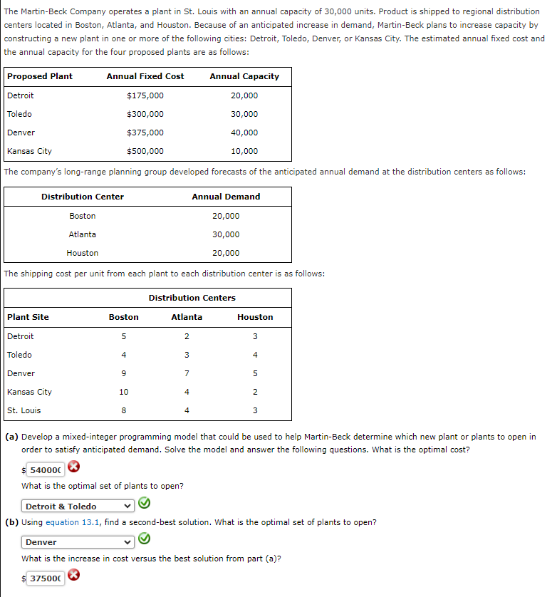 Solved The Martin-Beck Company operates a plant in St. Louis | Chegg.com