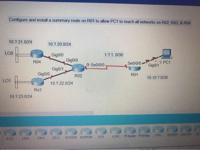 Solved complete and a summary route on RO1 to allow PC1 to | Chegg.com
