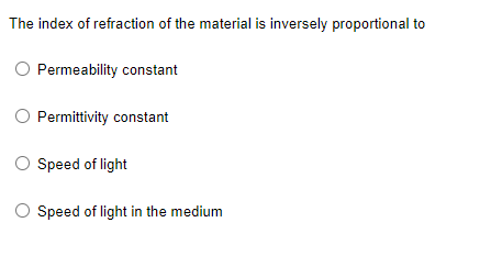 Solved The index of refraction of the material is inversely | Chegg.com