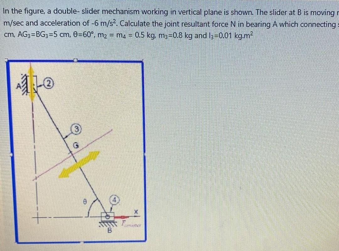 Solved In the figure, a double-slider mechanism working in | Chegg.com