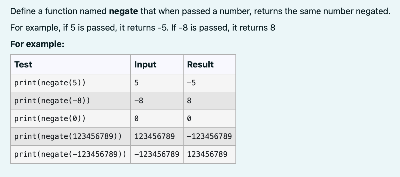 Solved Define a function named negate that when passed a | Chegg.com