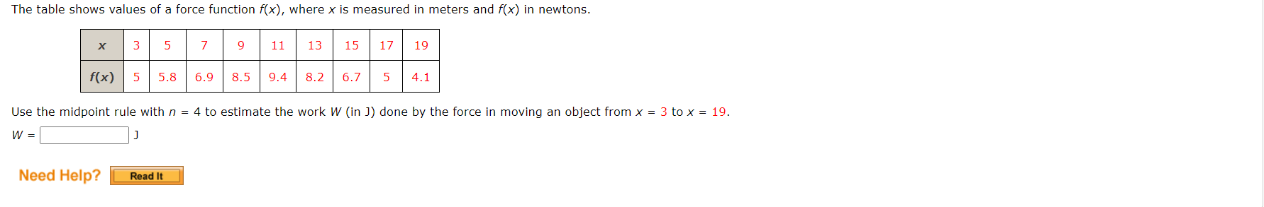 Solved The table shows values of a force function f(x), | Chegg.com