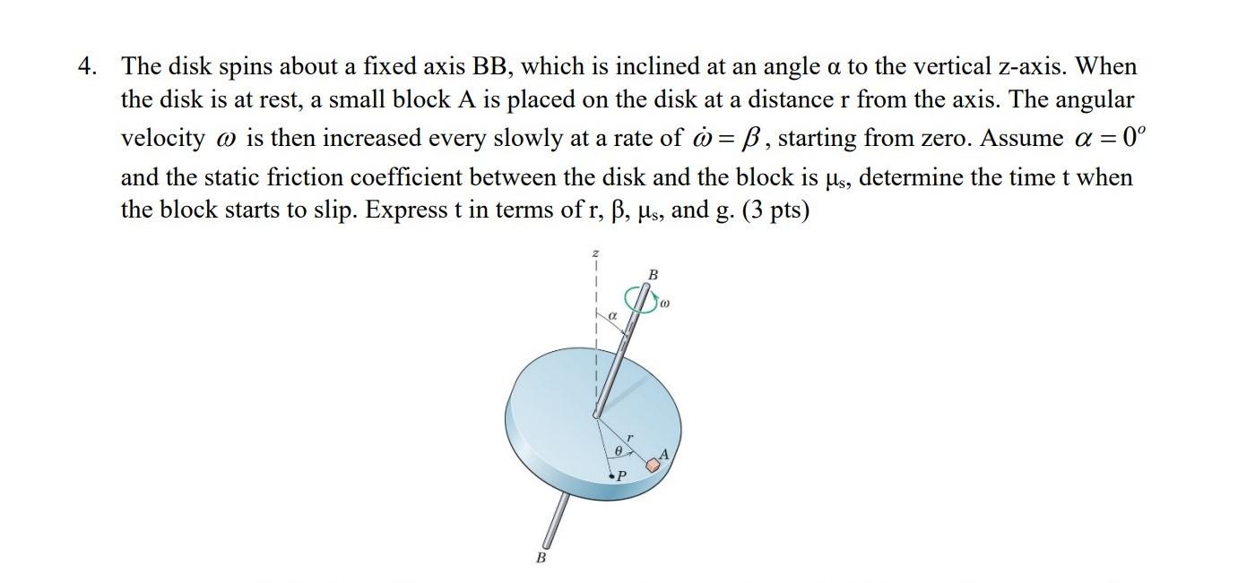 Solved 4. The disk spins about a fixed axis BB, which is | Chegg.com