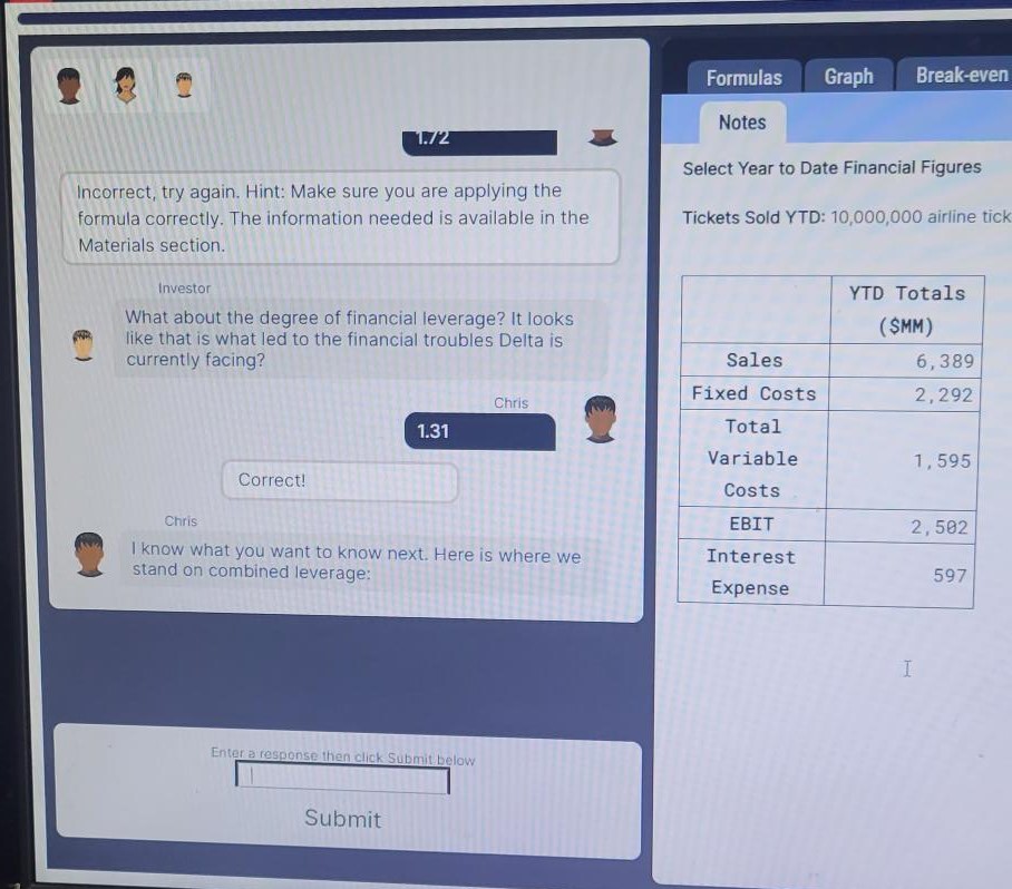 Solved Incorrect, try again. Hint: Make sure you are | Chegg.com